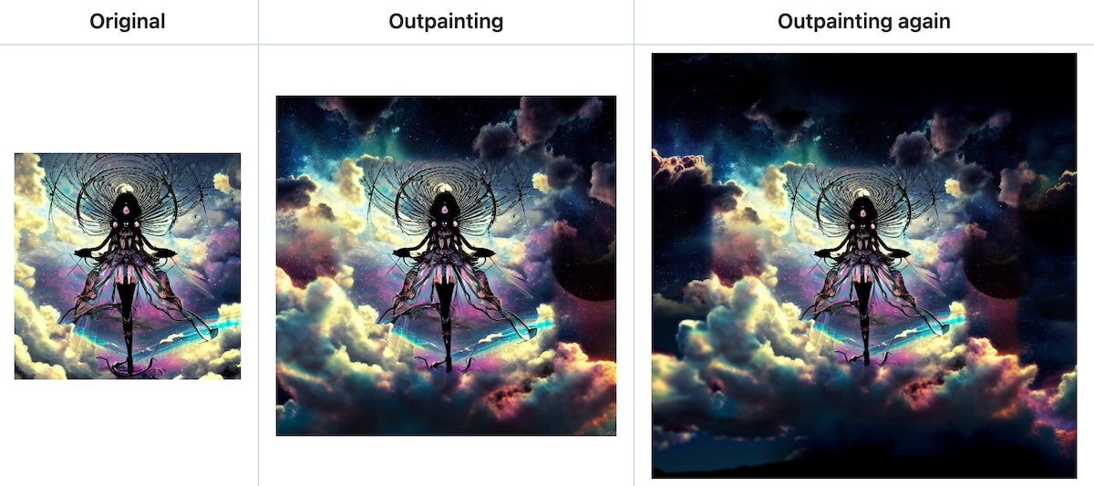 Comprehensive Guide to Automatic1111 and A1111 WebUI Tools | Shakker AI