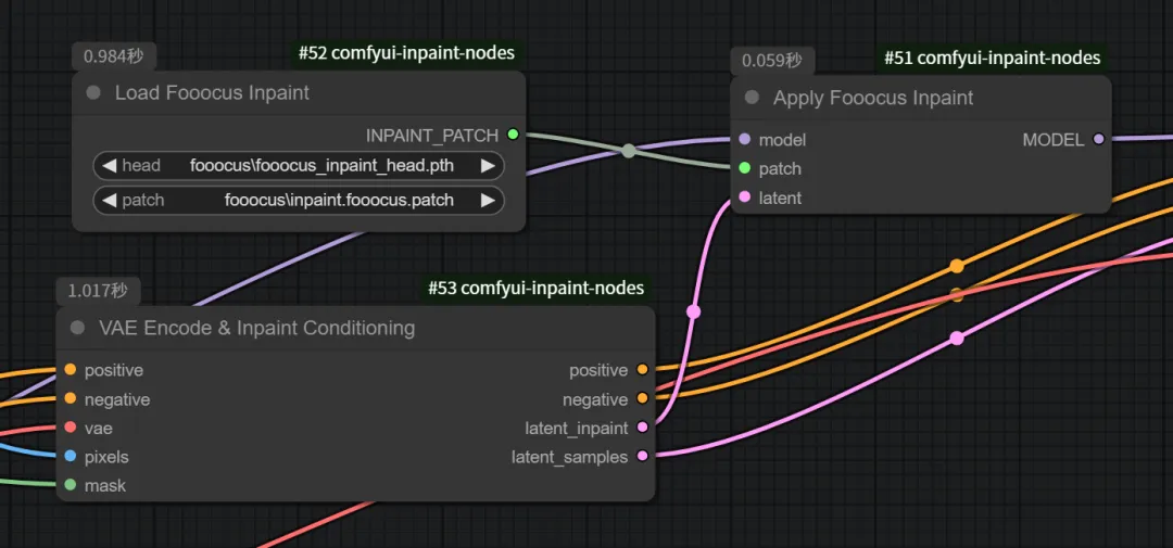 ComfyUI Inpainting Methods: A Comprehensive Comparison Guide | Shakker AI