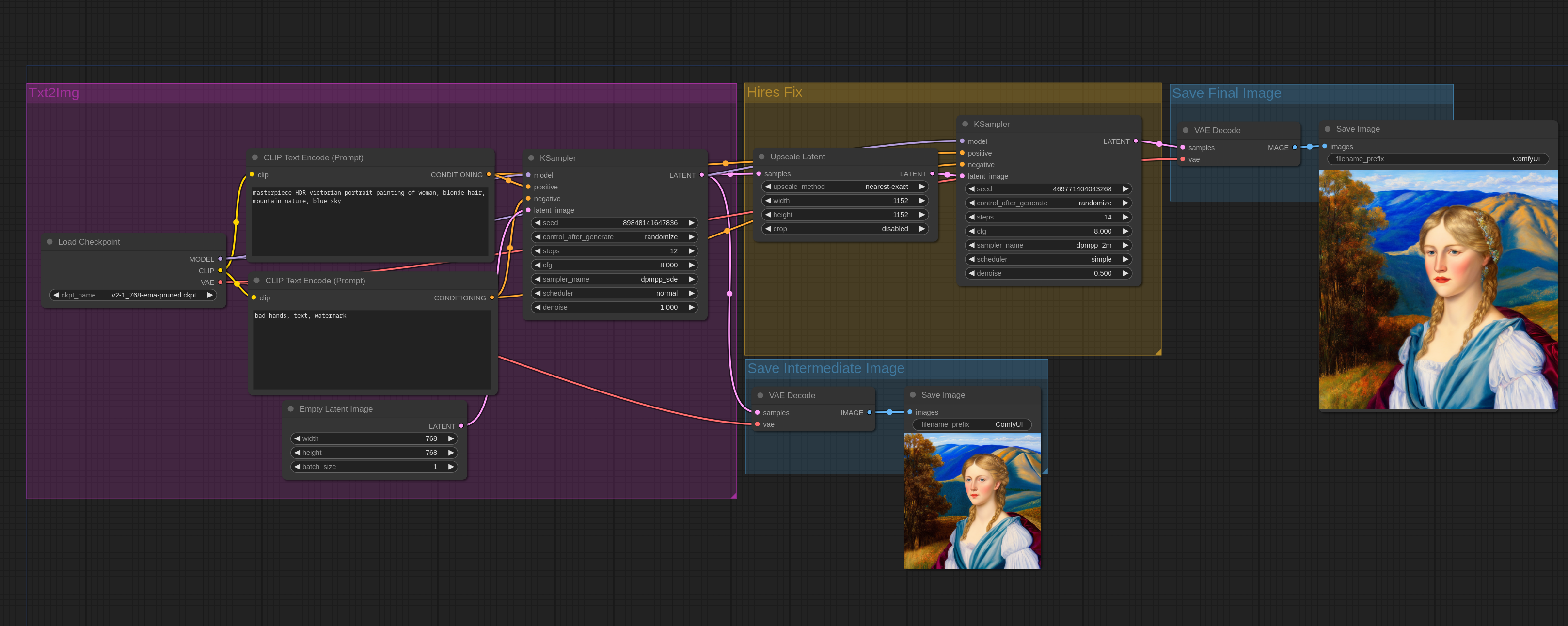 Guide to ComfyUI Workflow Examples and Community 2025 | Shakker AI