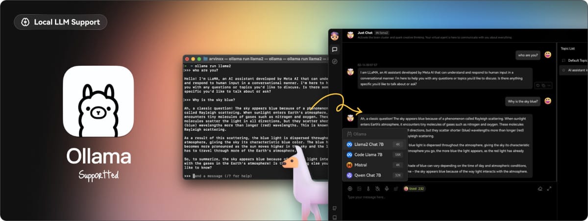 Ollama WebUI: Your Guide to Using the AI Image Generator | Shakker AI