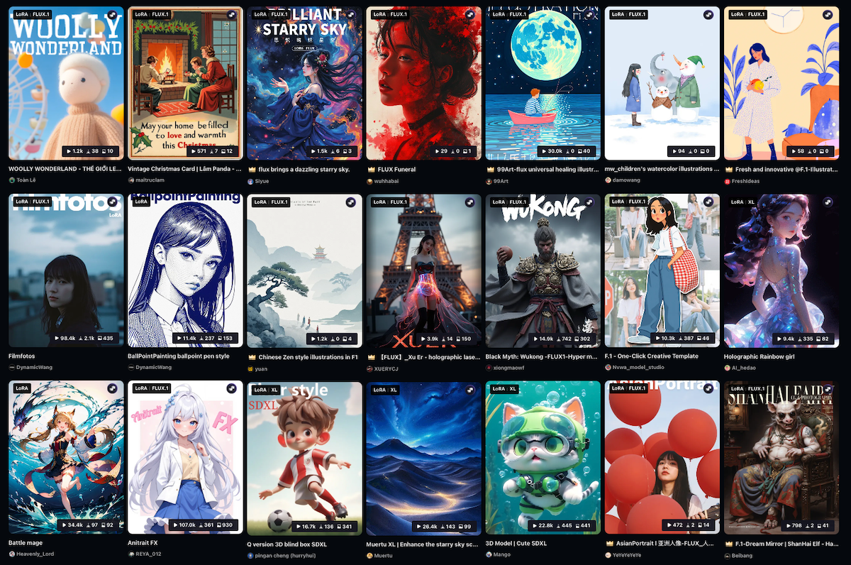 Everything About LoRA Model: Shakker AI’s Ultimate Guide | Shakker AI