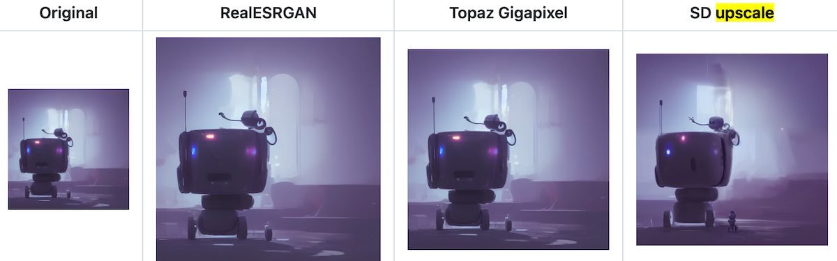 Comprehensive Guide to Automatic1111 and A1111 WebUI Tools | Shakker AI